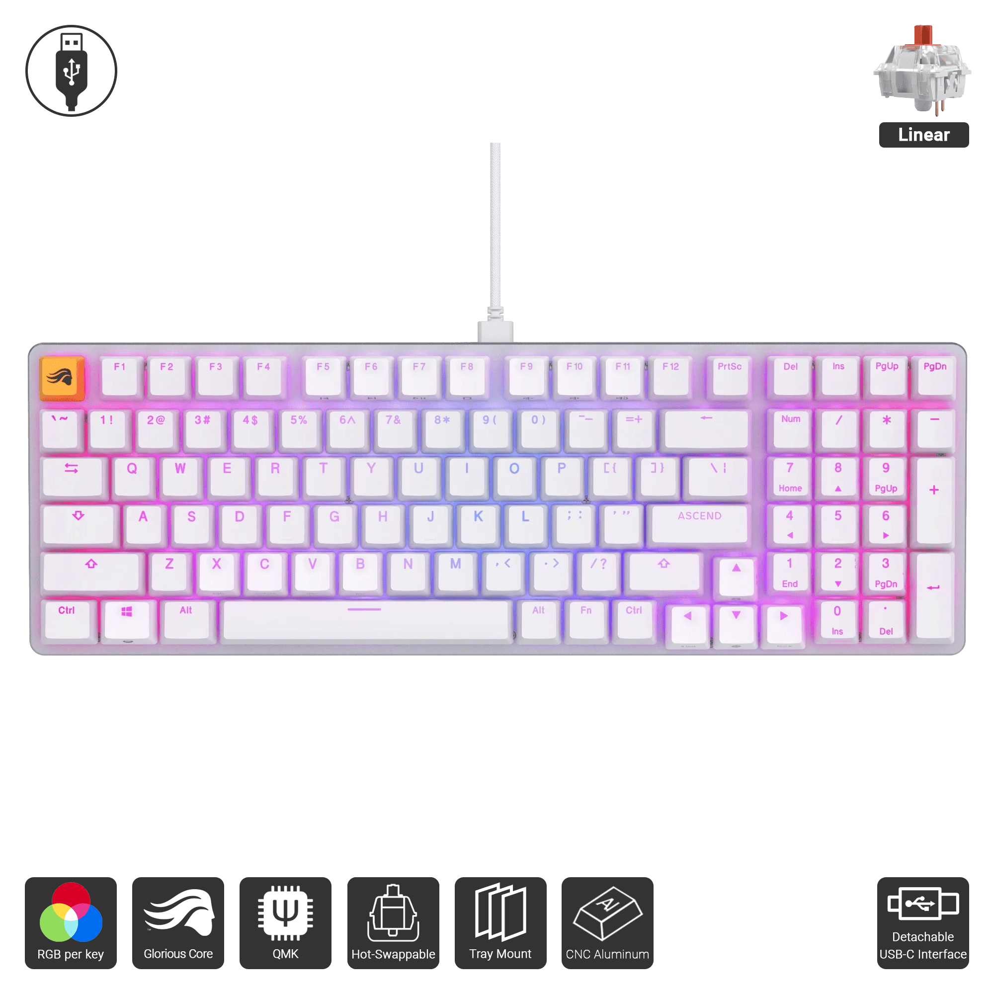 GMMK2 Full Size 96% (Fully Assembled) - TK Computer KH, Cambodia