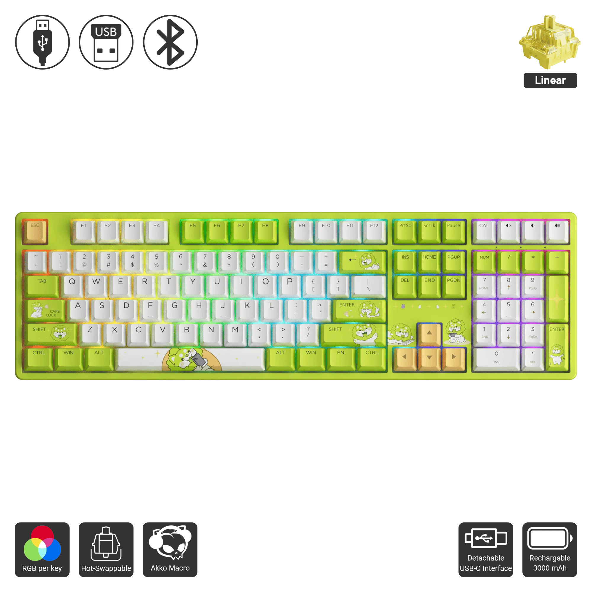 5108B - Cabbage Dog - TK Computer KH, Cambodia